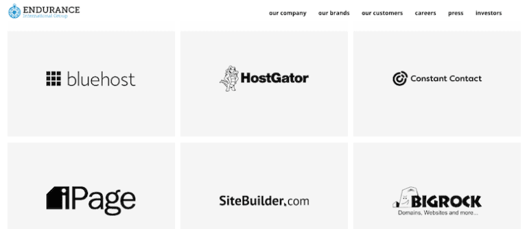 I Tested Bluehost WordPress Hosting: It's Bad