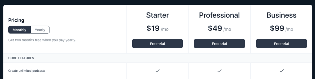 The Biggest Podcast Platforms in 2022 (free + paid)